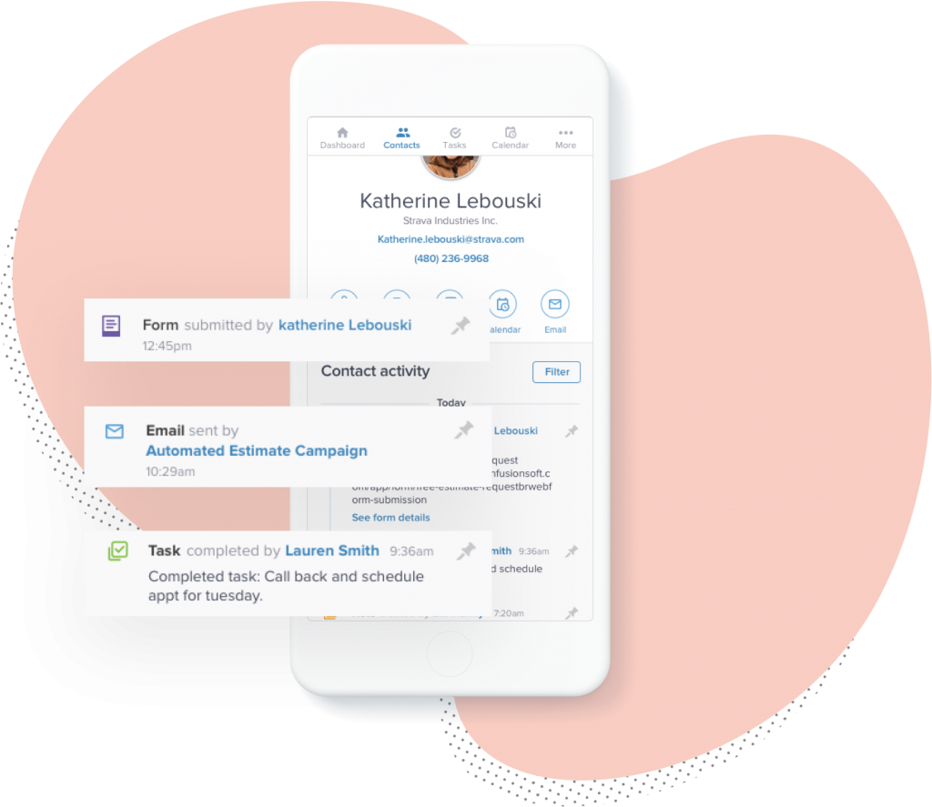 Infusionsoft | Marketizandolos